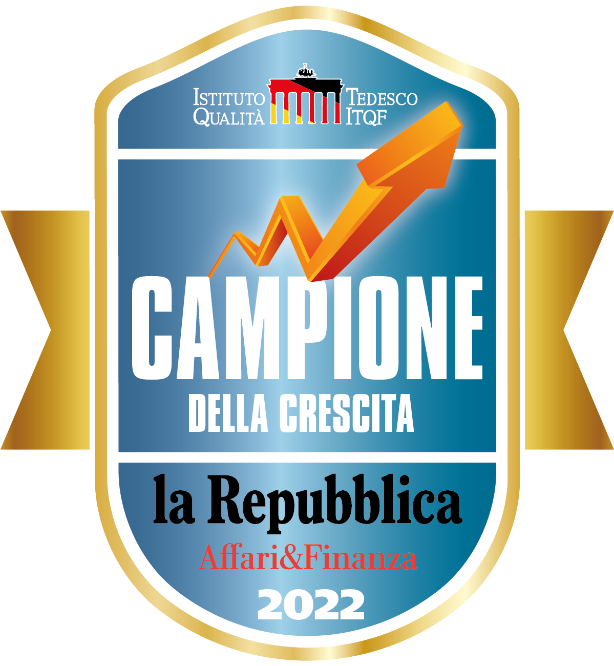 Certificato ISO 9001:2015 - Assolombarda Servizi